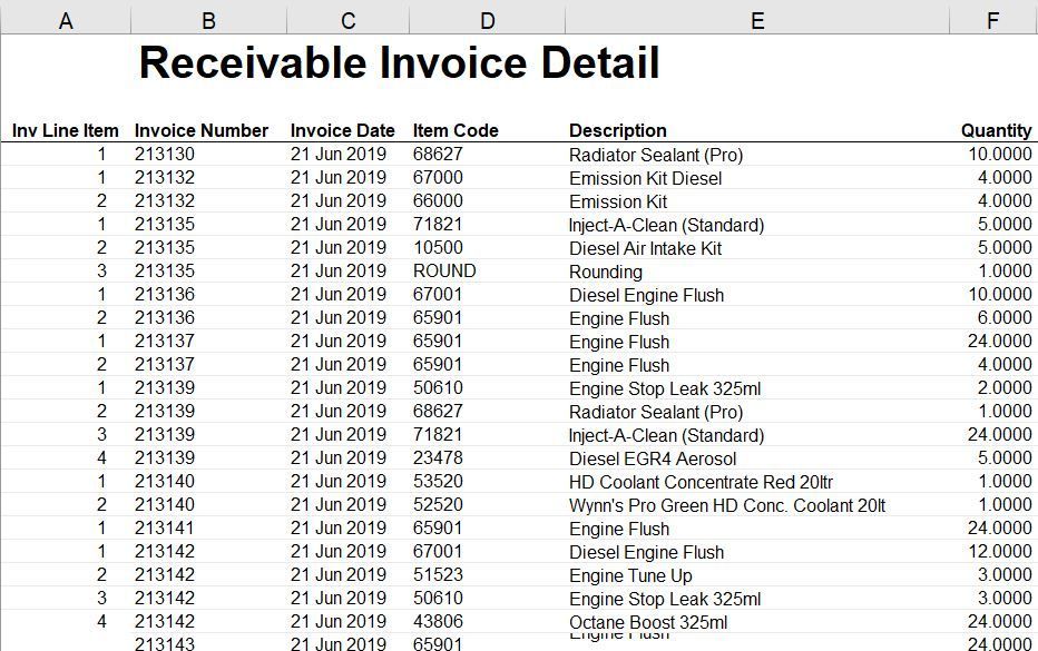 Return invoice line item numbers on list of multiple invoices ...