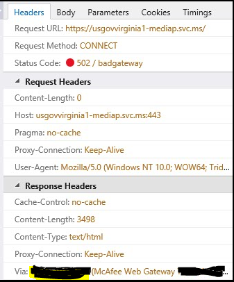 502 Bad gateway errors in Government SharePoint Online cloud ...
