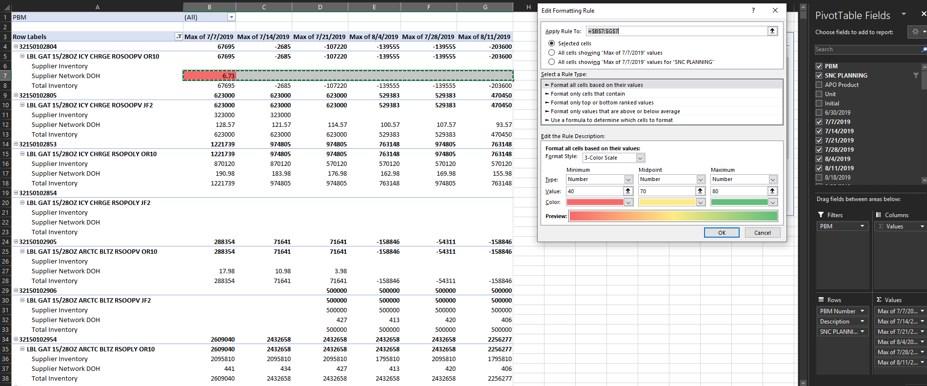Color-scale formatting dependent on each individual row in pivot table every three rows ...