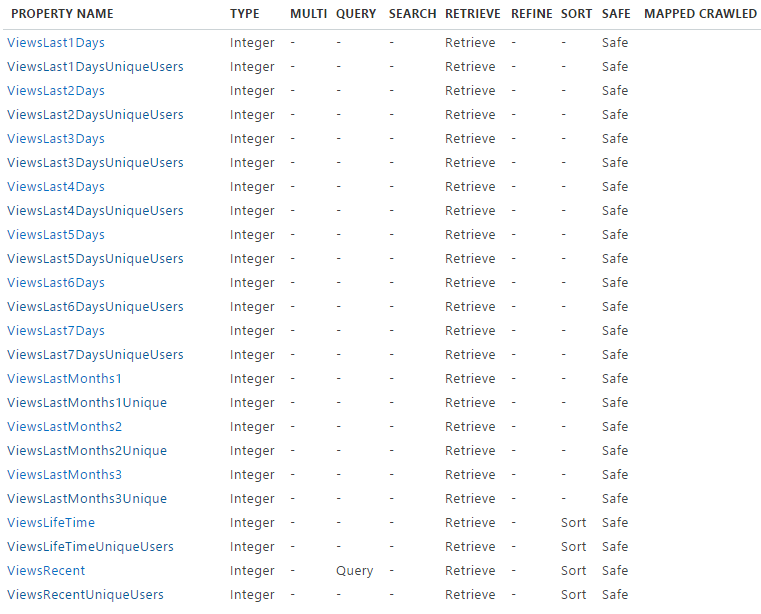 Using search to display usage statistics in SPO | Microsoft Community Hub