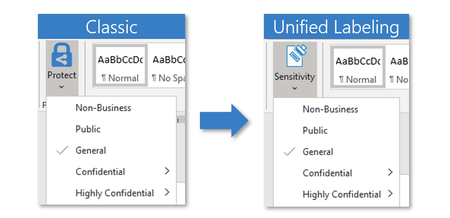 Understanding Unified Labeling migration | Microsoft Community Hub