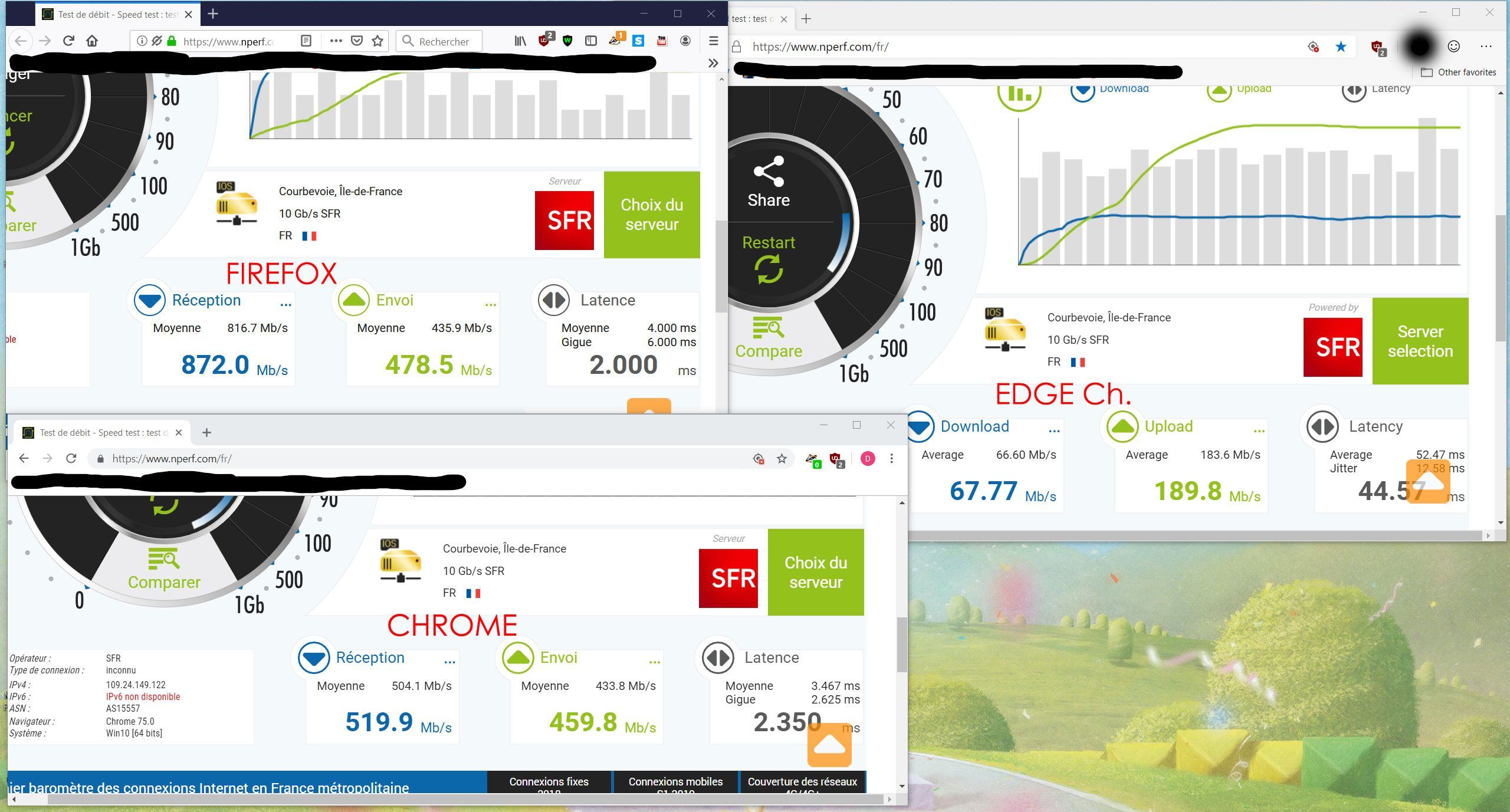 Performance issues: low network bandwidth compared to other browsers ...