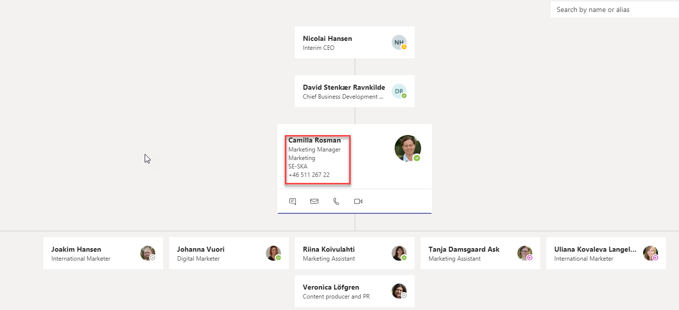 What Fields to show in Org Chart function in Teams | Microsoft ...