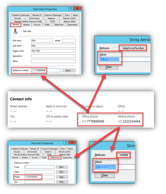 The Adventure Continues … Azure AD Self-Service Password Reset (SSPR ...