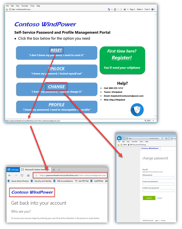The Adventure Continues … Azure AD Self-Service Password Reset (SSPR) with AD Writeback ...