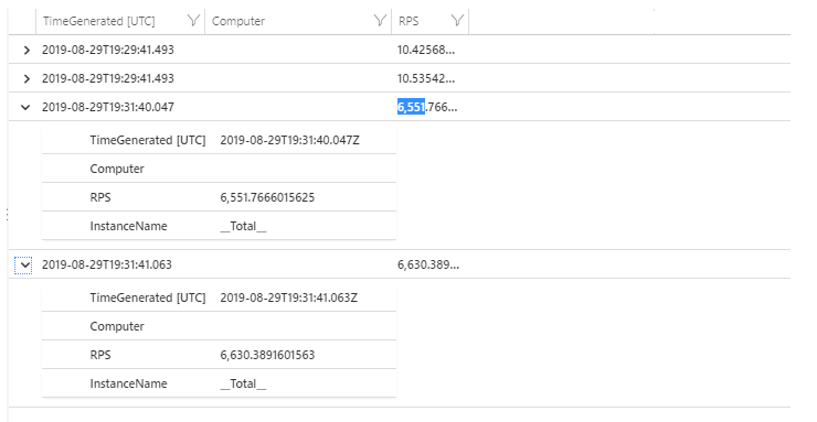 Find requests source - ASP.NET Apps v4.0.30319\Request/sec | Microsoft ...