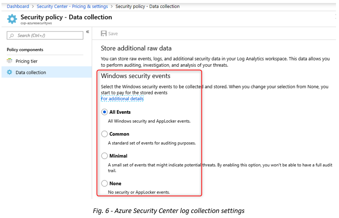 Best practices for designing a Microsoft Sentinel or Azure Defender for ...
