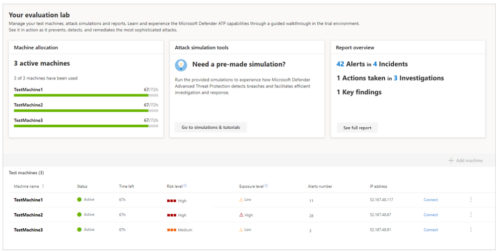 Test security products the right way and find new protection features ...