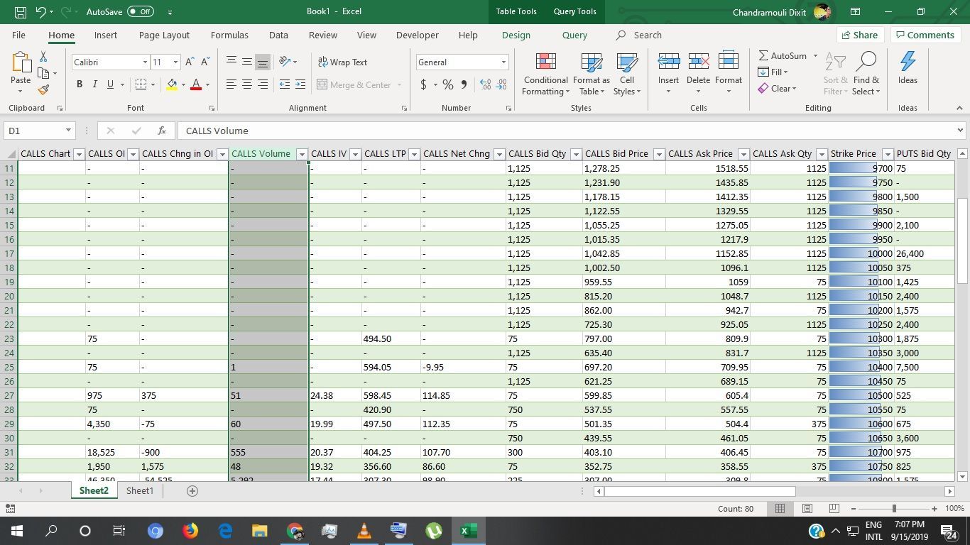 Need help in importing data from web. Conditional formatting not working on imported data ...