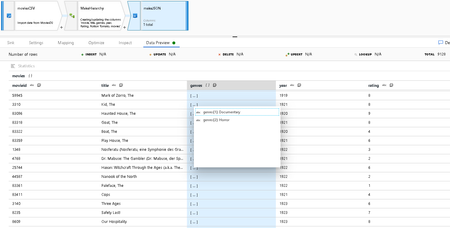 ADF Adds Hierarchical & JSON Data Transformations to Mapping Data Flows ...