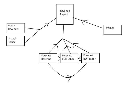 Linking Workbooks Across Multiple Operating Systems Microsoft Community Hub