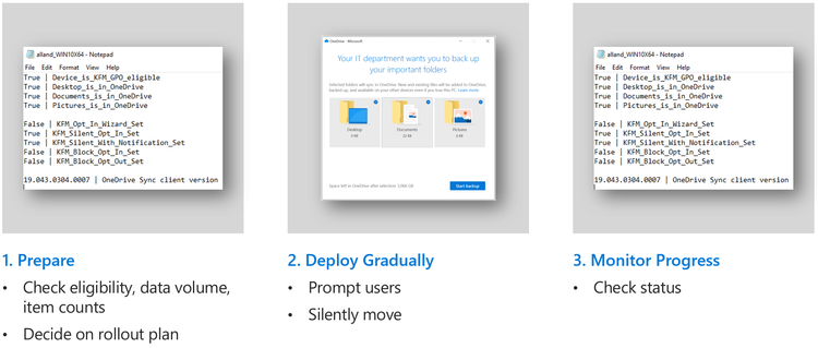 Top 5 tips for efficiently deploying and configuring OneDrive | Microsoft Community Hub
