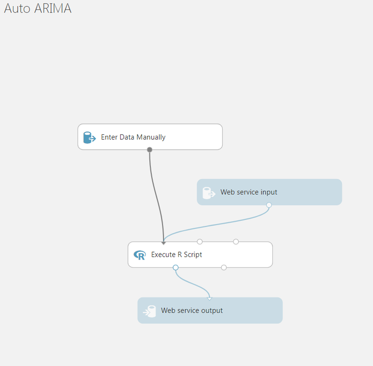 Create Forecasting Models using Excel and Machine Learning. | Microsoft ...