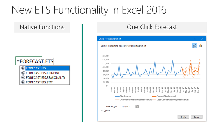 Create Forecasting Models using Excel and Machine Learning. | Microsoft ...