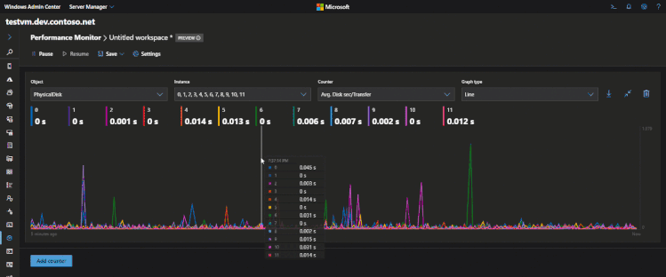 Introducing the new Performance Monitor for Windows | Microsoft ...