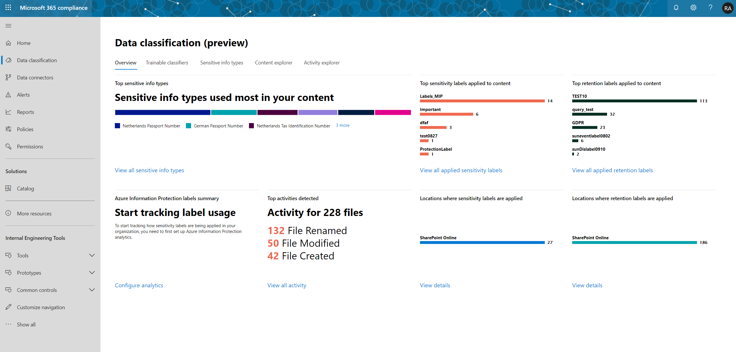 Understand Where Your Sensitive Data Is Located And Intelligently