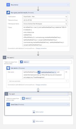 Ingesting Office 365 Alerts with Graph Security API | Microsoft ...