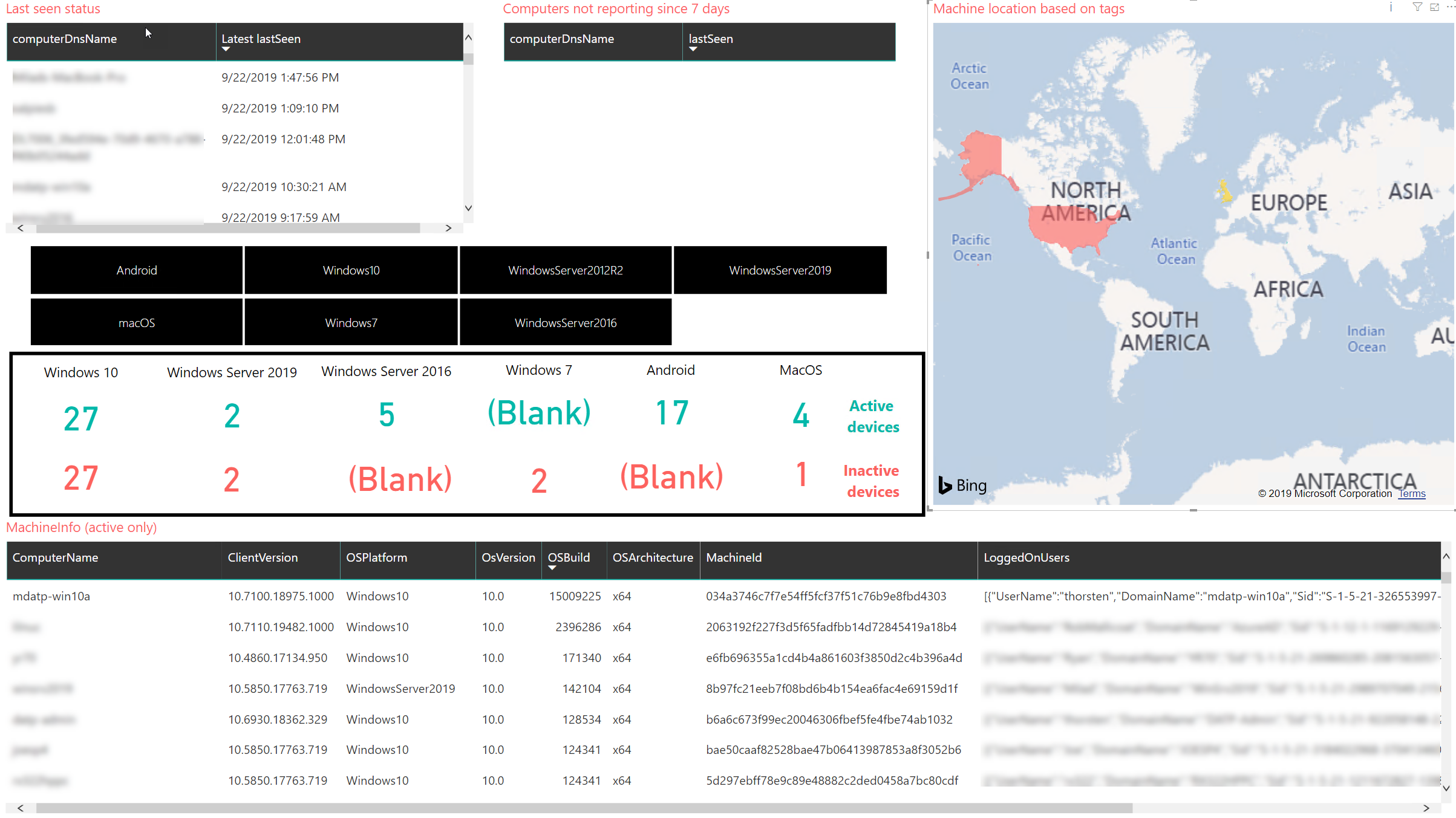 Create custom reports using Microsoft Defender ATP APIs and Power BI ...
