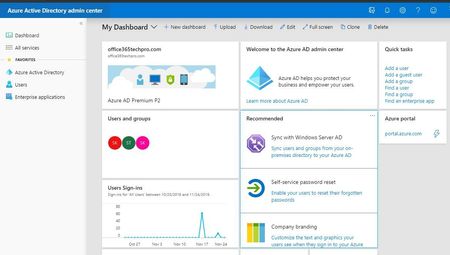 Azure Active Directory Global Reader role | Microsoft Community Hub