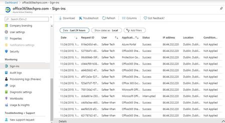Azure Active Directory Global Reader role | Microsoft Community Hub