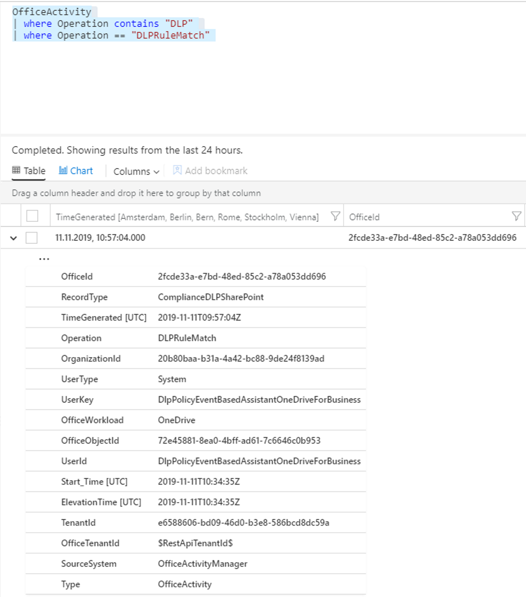 Ingest Office 365 DLP Events into Azure Sentinel | Microsoft Community Hub