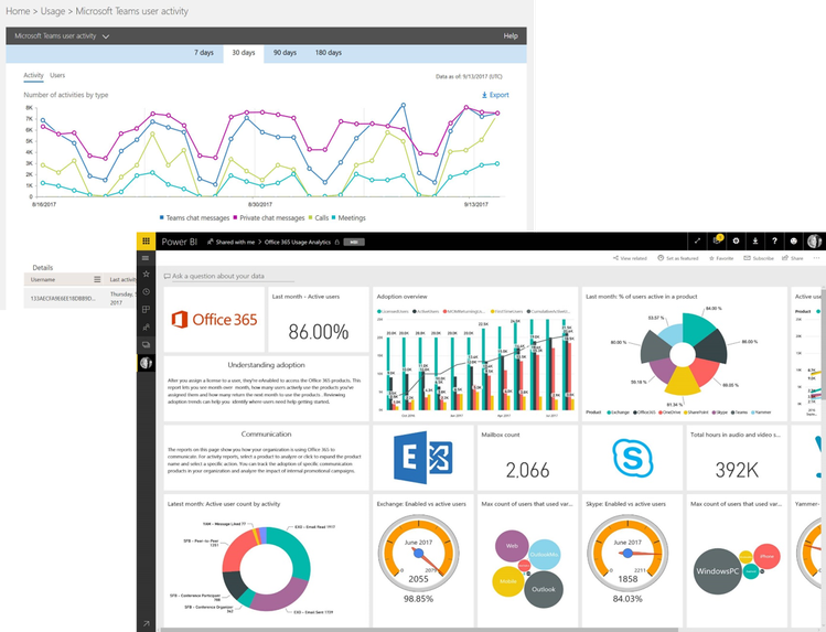 Introducing FastTrack for Microsoft 365 | Microsoft Community Hub