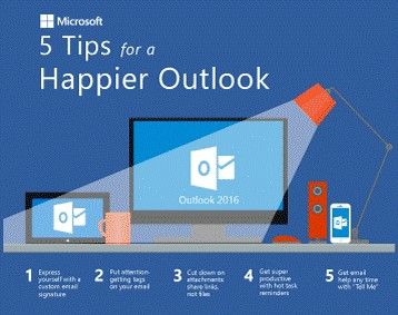 Learn Office 365 fast with the new Office Training Center | Microsoft ...