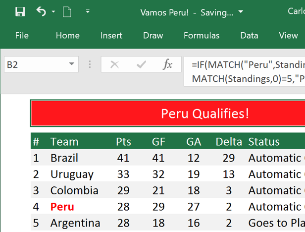 Will Your Team Win? Use Modern Excel to Predict Football Results ...