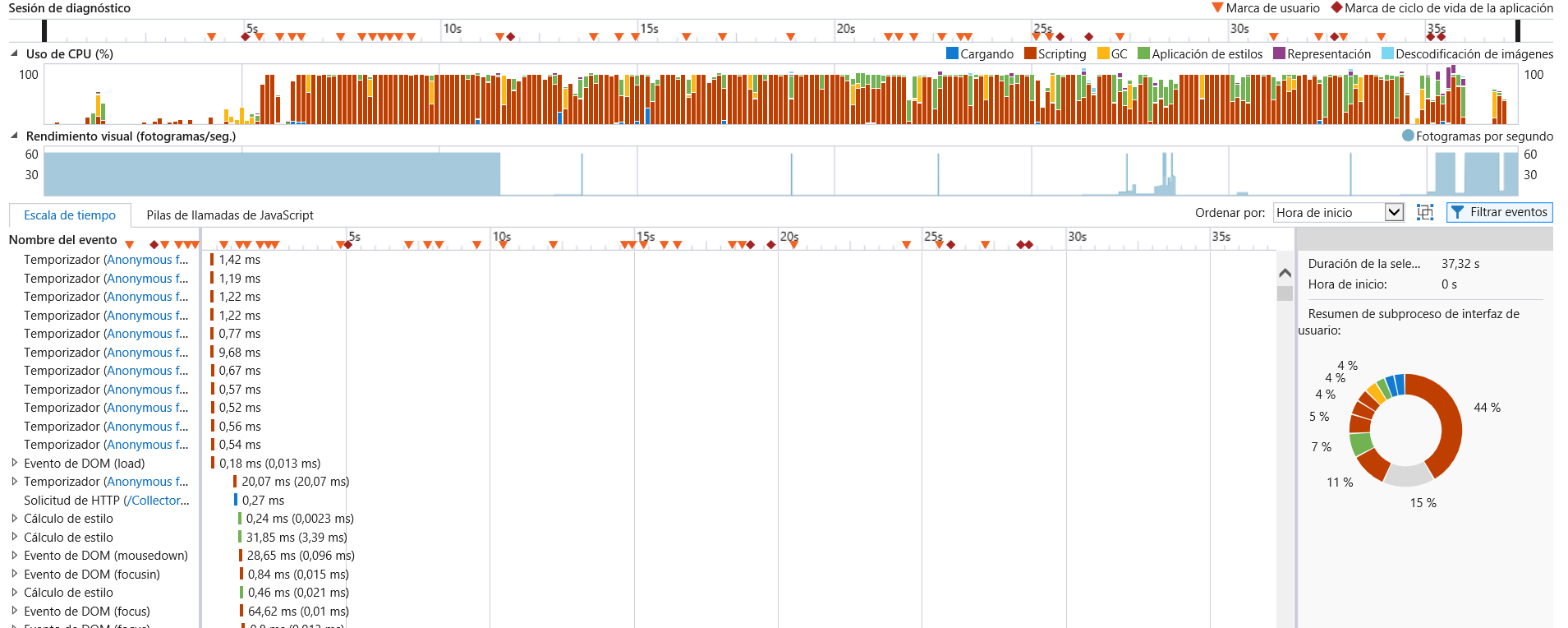 Sharepoint Framework and Internet Explorer 11 | Microsoft Community Hub