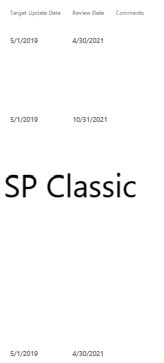 Field Data Not Displaying in SPO | Microsoft Community Hub