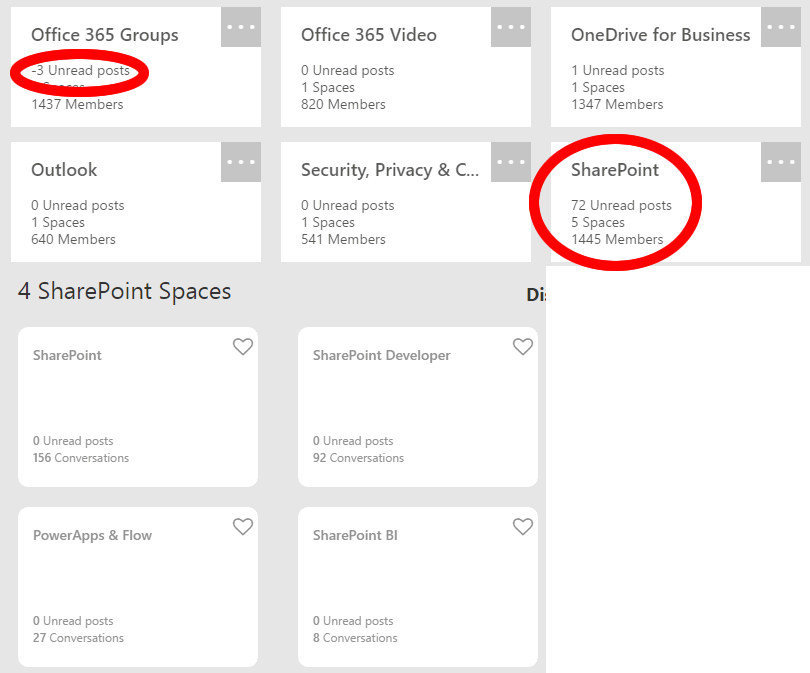 Spaces counts still off | Microsoft Community Hub