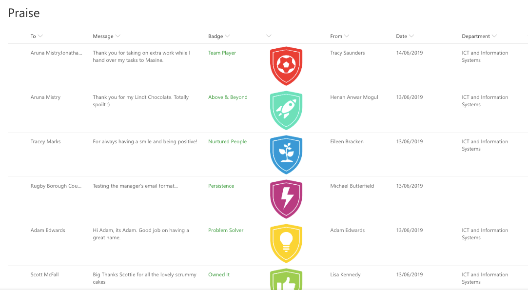 SharePoint list is not showing images from lookup column | Microsoft Community Hub
