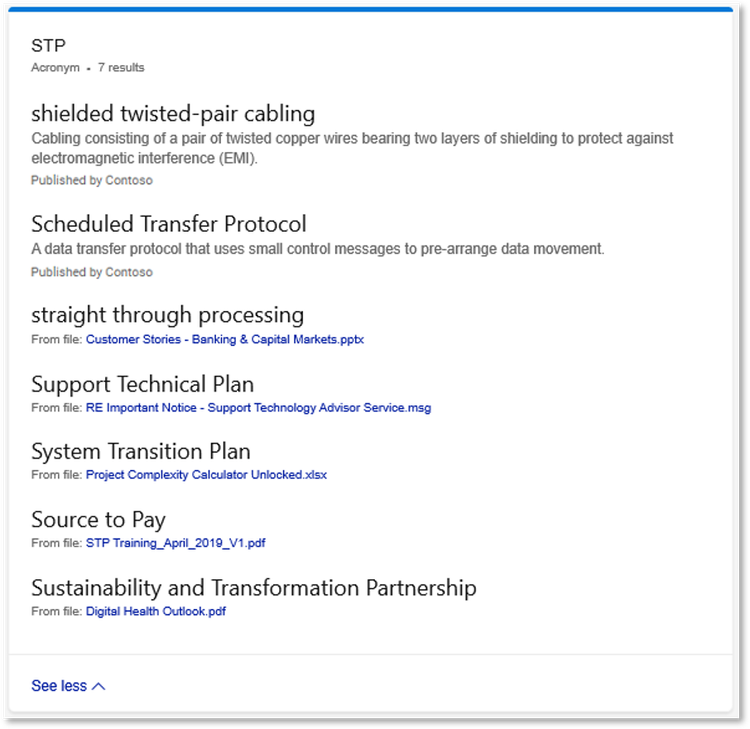 Introducing acronym answers in Microsoft Search | Microsoft Community Hub