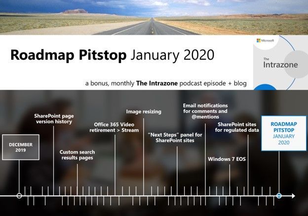 SharePoint Roadmap Pitstop January 2020