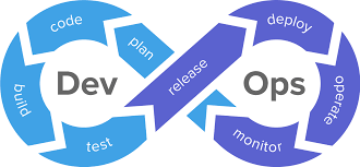 Deploying and Managing Microsoft Sentinel as Code | Microsoft Community Hub