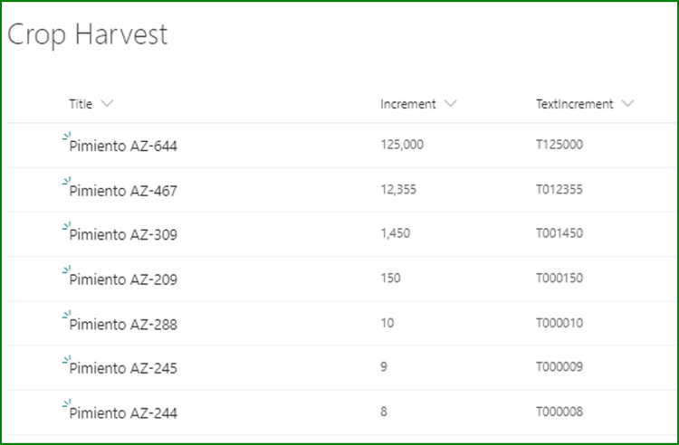 Auto-Increment Number Field in a SharePoint List | Microsoft Community Hub