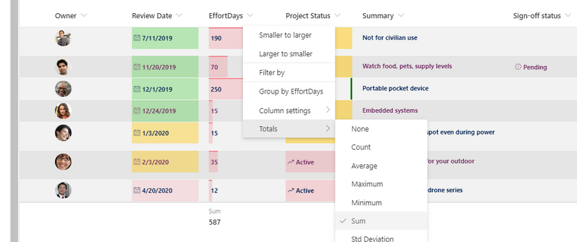 How to make profile pictures visible in a list (people picker field ...
