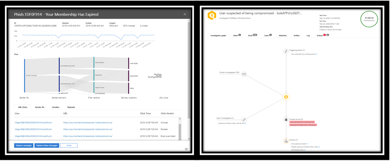 Announcing GA of O365 ATP Campaign Views and Compromised User Detection ...
