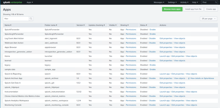 Azure Sentinel Side-by-Side with Splunk | Microsoft Community Hub