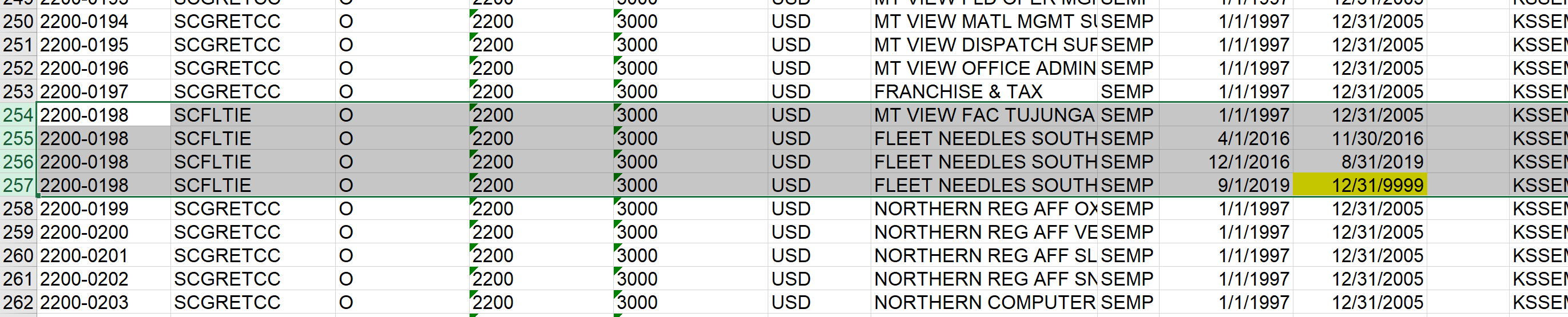 Remove Rows Based On Duplicate Values In One Column And Values In Another Column Microsoft