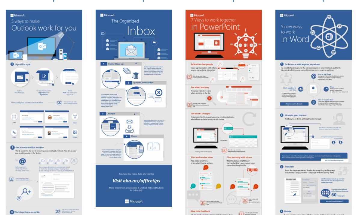New infographic templates for Word, Outlook, and PowerPoint adoption ...