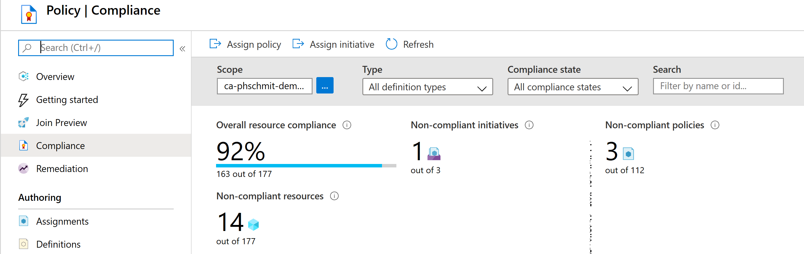 Azure Policy Initiatives vs Azure Policies: When should I use one over ...