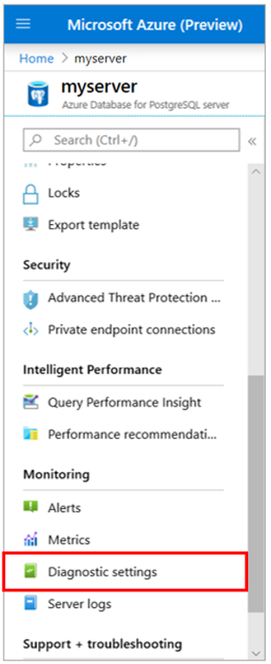 Create a Monitoring Dashboard for Azure Database for PostgreSQL ...