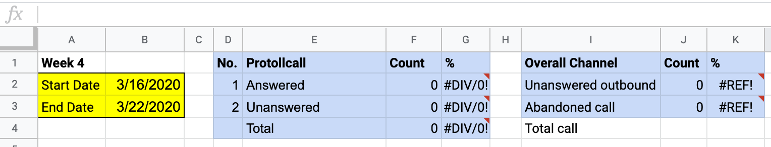 Formula to pull out data according to the dates and topic | Microsoft ...