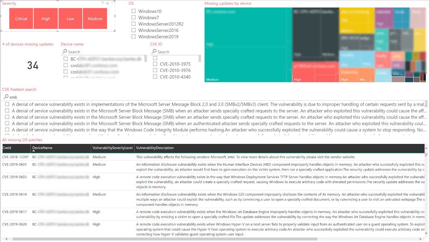 Threat & Vulnerability Management APIs are now generally available ...