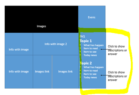 How to create expand and collapse FAQ on SharePoint Communication Site ...