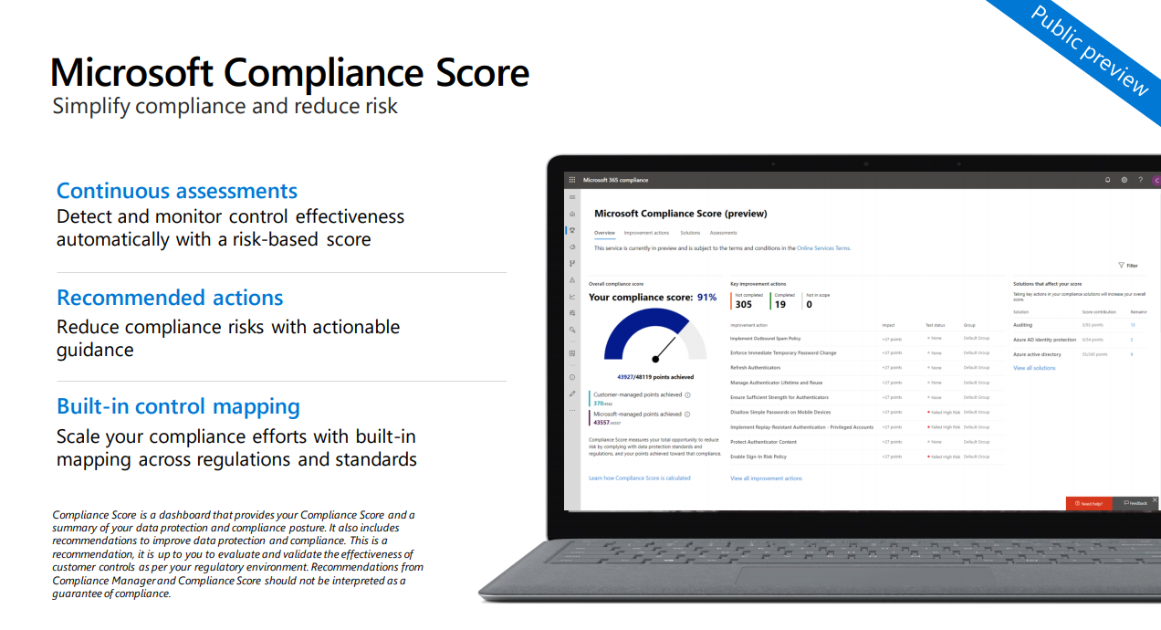 Compliance Score Webinar | Microsoft Community Hub