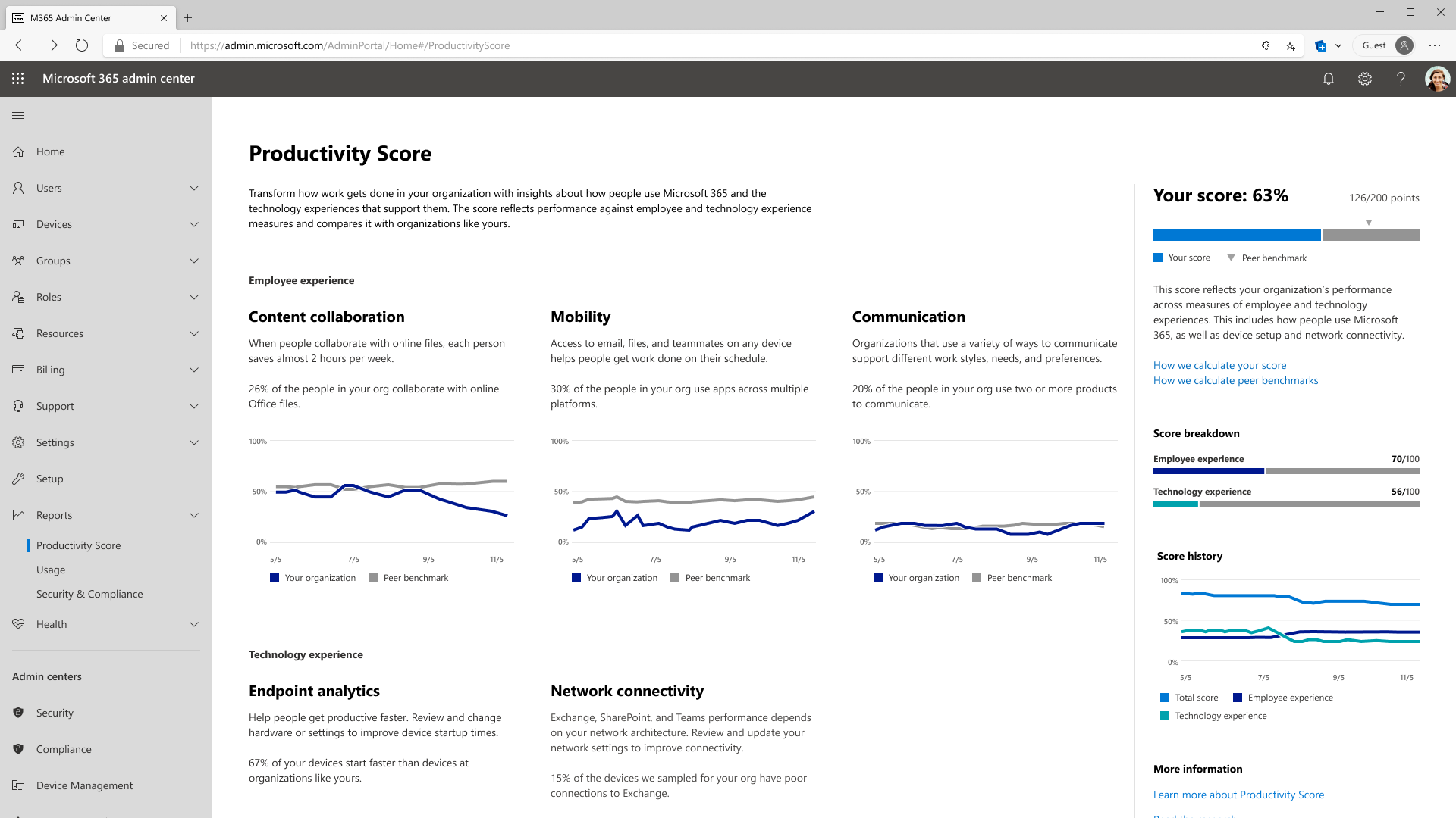 Measure and improve the Microsoft 365 experience with Microsoft ...