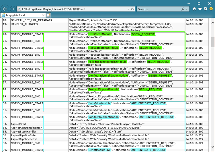 Reading a FREB log, a Failed Request Tracing: IIS request processing pipeline execution ...