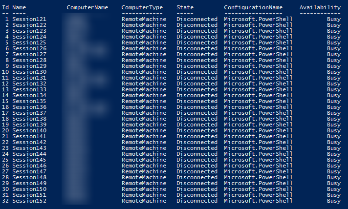 The Strange Behavior Of Powershell Script In Disconnected Session